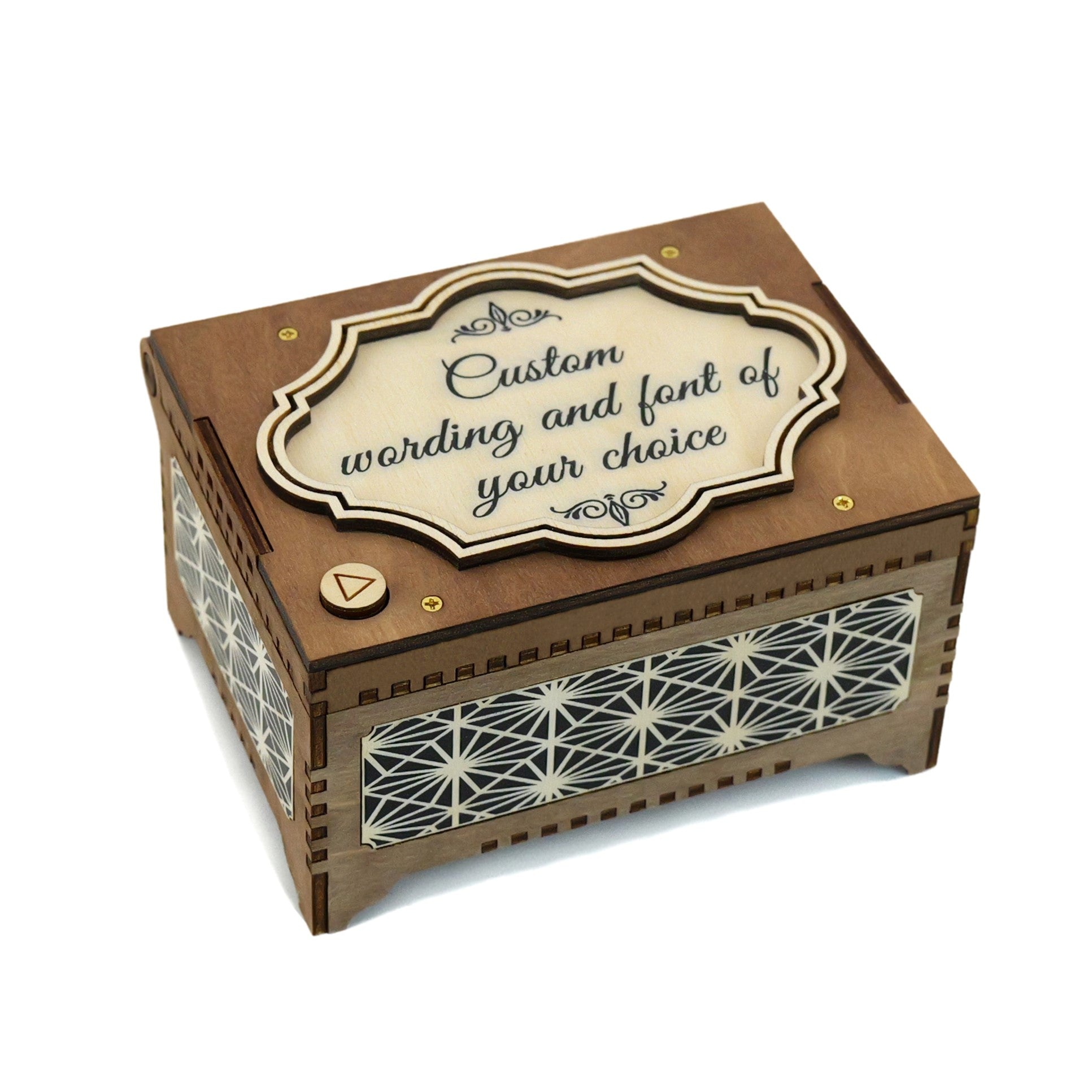 Top Personalization – Davidson Workshop